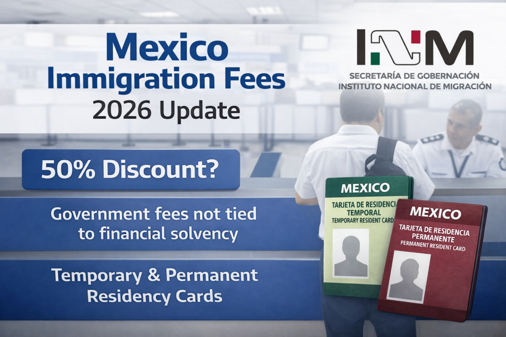Mexican Immigration Fees for 2025 - GP Expat Services